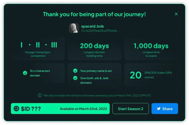 SPACE ID công bố airdrop cho người dùng